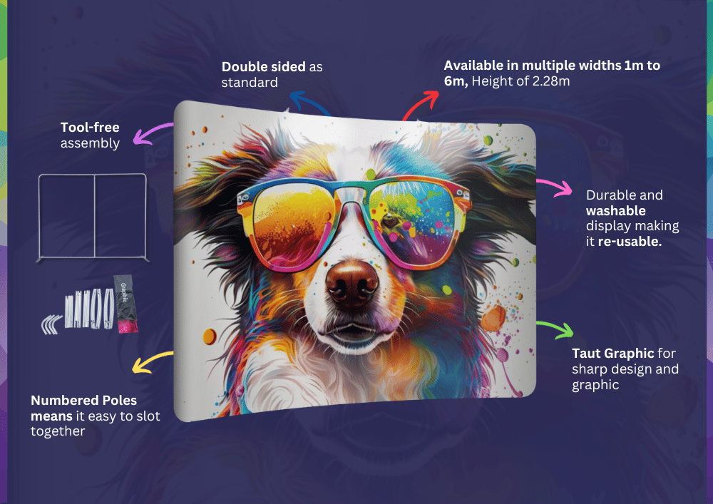 Tube Fabric Displays - Banner Box
